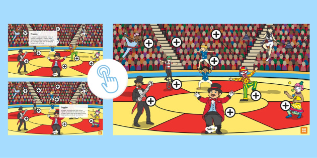 Circus Interactive Hotspots - Circus Interactive Activity