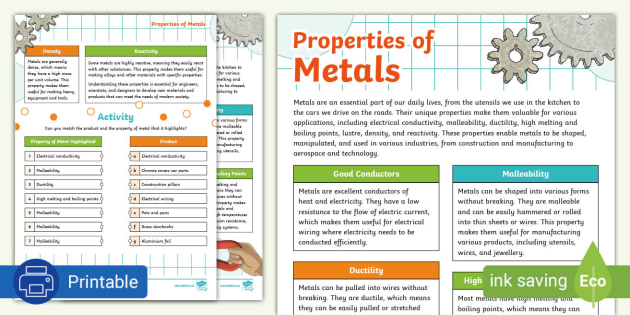 Properties Of Metals Metals And Non Metals Creative Chemistry