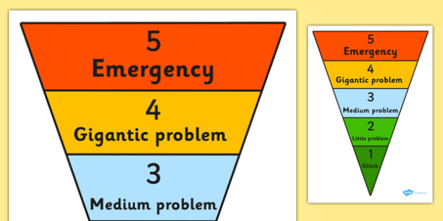 How Big Is My Problem Visual Support (teacher made)