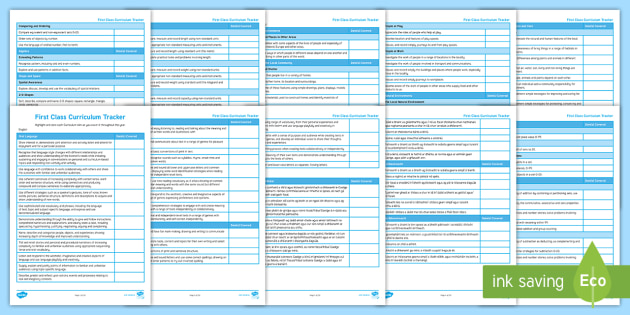 First Class Curriculum Aims Record