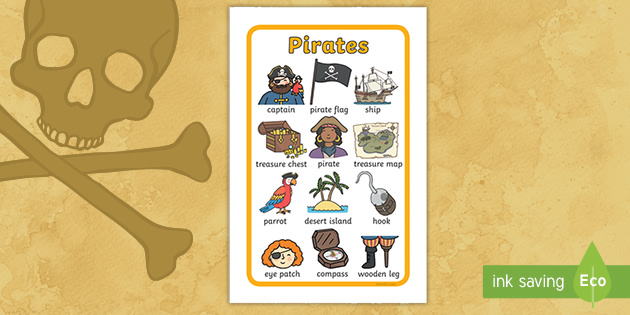Pirate Word Map IKEA Tolsby/Fiestad Frame (teacher made)