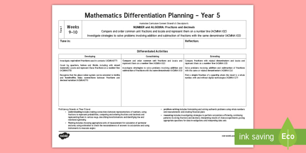 Year 5 Fractions and Decimals Mathematics Differentiated Plan