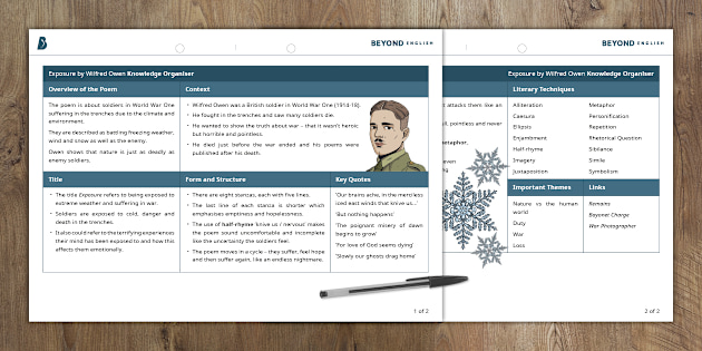 Power and Conflict Poems | twinkl.co.uk