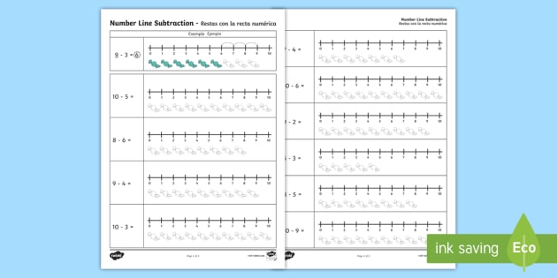 Subtraction From 10 Number Line Worksheet English/Spanish