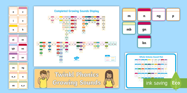 Level 6 Growing Sound Families Display Pack