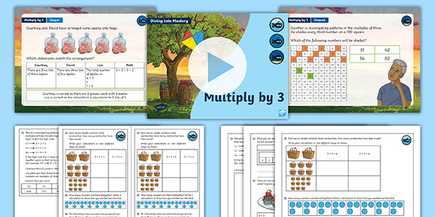 👉 White Rose Maths Compatible Multiply by 3