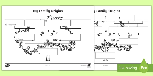 My Family Origins (teacher made)