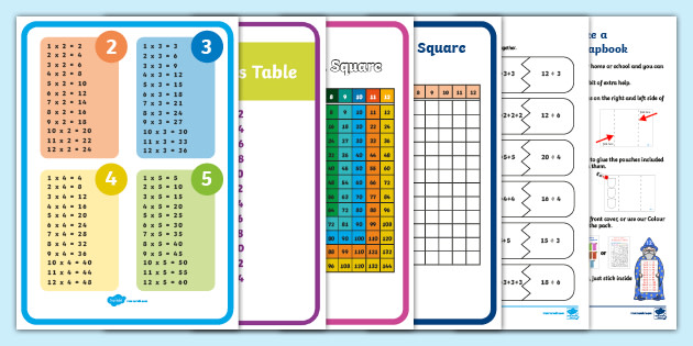 Multiplication Lapbook Creation Pack - Home Education Resources