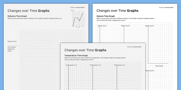 KS3_KS4 Maths Student Led Practice Sheets Changes Over Time Graphs