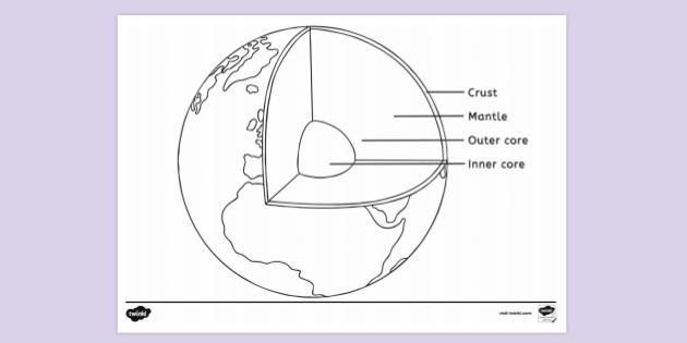 FREE! - Composition of the Earth Labelled Colouring Sheet