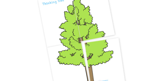 👉 Large Display Thinking Tree (teacher made)