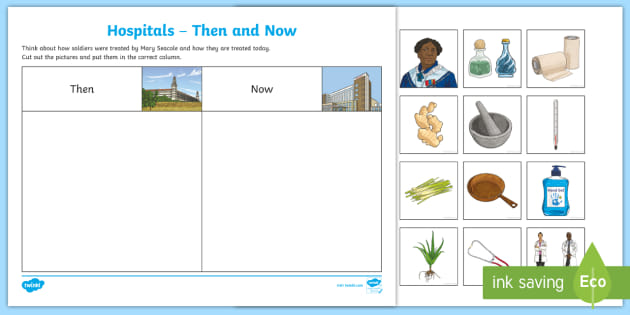 Hospitals Then and Now Sorting Activity (teacher made)