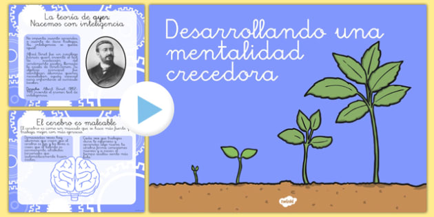 Presentación de la mentalidad de crecimiento