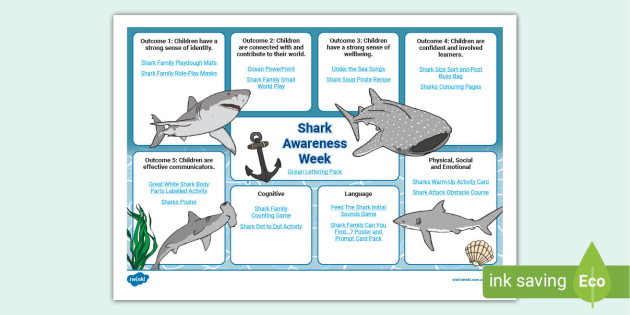Shark Week Topic Planner І Living Things І Science.