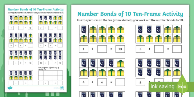 👉 Number Bonds to 10 Eid-Themed Ten-Frame Activity