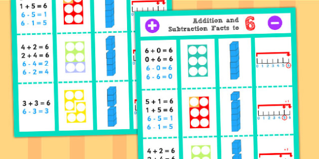Addition and Subtraction Facts to 6 Display Poster