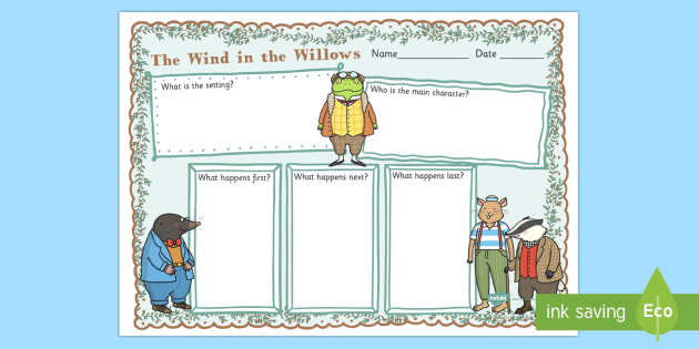 The Wind in the Willows Story Review Writing Frame - writing fame
