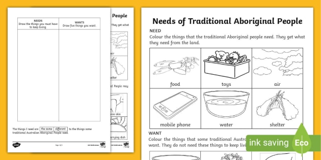 Needs of Traditional Aboriginal People Worksheet