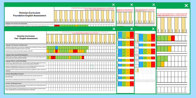 Victorian Curriculum Foundation to Year 6 English Spreadsheet ...