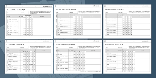 👉 Past Paper Checklist (A Level) (teacher made)