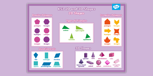 👉 KS2 2D and 3D Shape Poster
