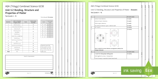Aqa Style Chemistry Combined Unit 2 Bonding Structure And Properties Of