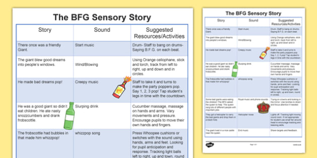 Sensory Story to Support Teaching on The BFG