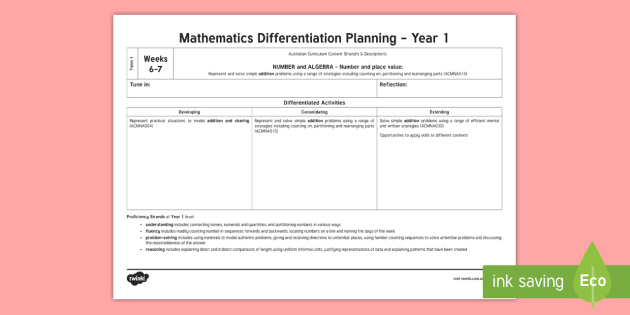 Year 1 Addition Mathematics Differentiated Plan