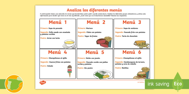 Ficha de actividad: Analiza los menús (teacher made)