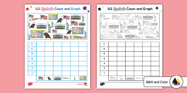 U.S. Symbols Count and Graph Activity (teacher made)