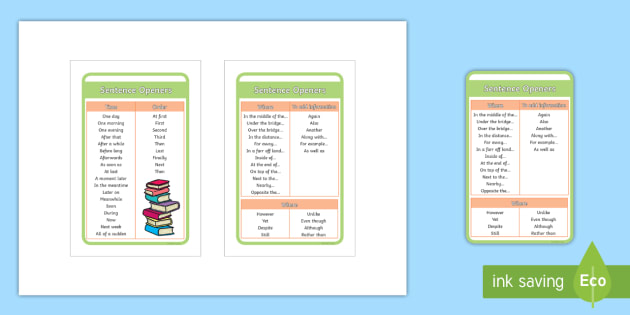 Sentence Openers IKEA Tolsby Frame - sentences, structure