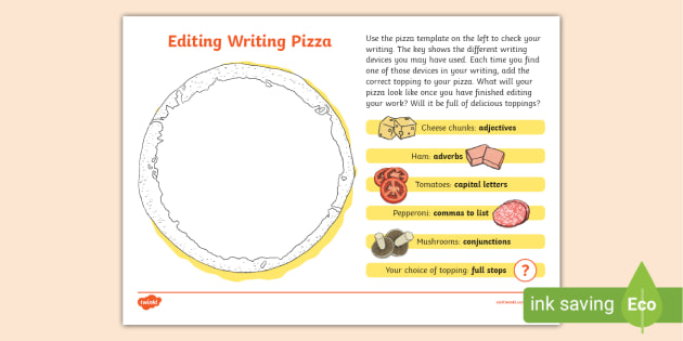 Pizza Editing Writing Activity (teacher made)