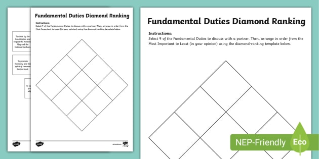 Fundamental Duties Diamond Ranking Activity