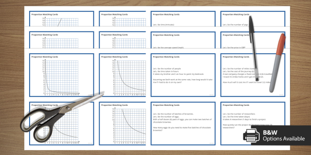 👉 Proportion Graphs Matching Cards (teacher made)