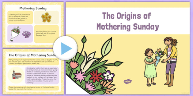 The Origins of Mothering Sunday Information PowerPoint