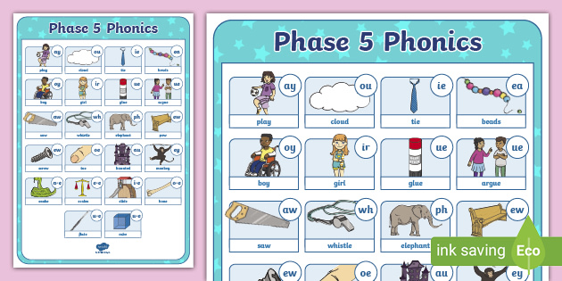 Phase 5 Phonics Large Poster Teacher Made