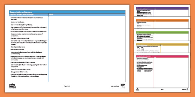 Development Matters Reception Baseline Observations