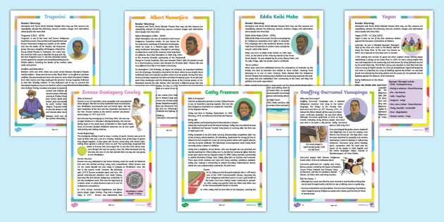 Influential Indigenous Australians Differentiated Reading Comprehension