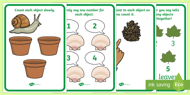 Careful Counting Prompts Display Posters (teacher made)