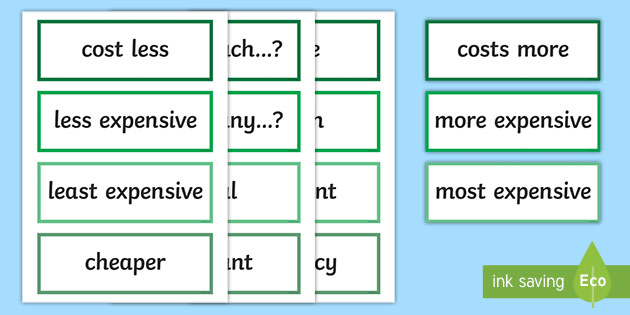 FREE! - Problem Solving Vocabulary Cards (5th Grade)