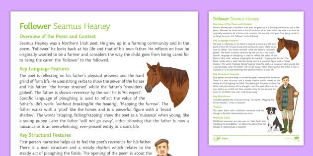 AQA Poetry: Follower - One Page Revision Summary