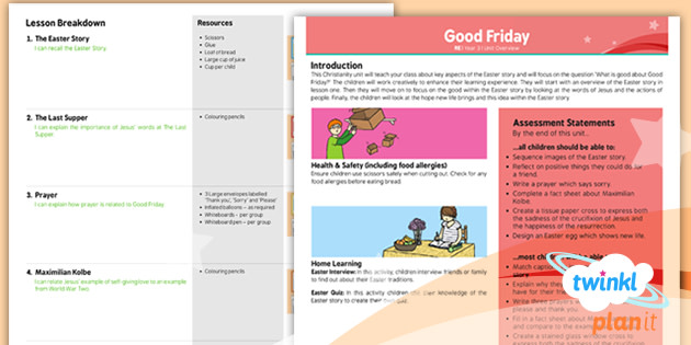 RE: Good Friday Year 3 Planning Overview