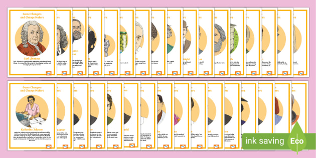 Famous Scientists Display Posters - Years 3-6 - Twinkl