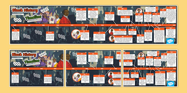 Black History Timeline Worksheet