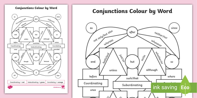 Conjunctions Colour By Word | Word Class Resources