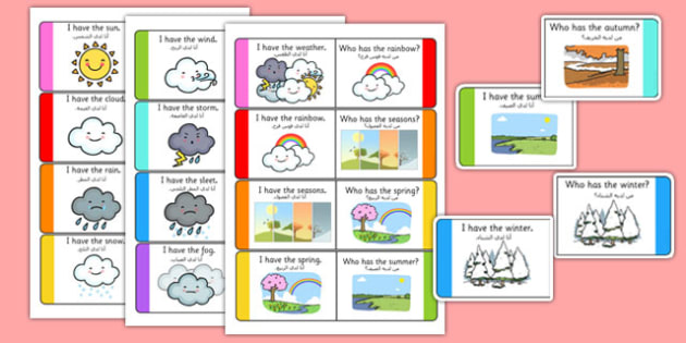 Weather Loop Cards Arabic Translation