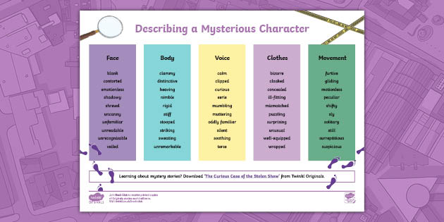 Describing a Mysterious Character KS2 Word Mat | Twinkl