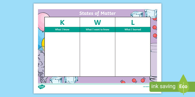 States of Matter KWL Grid (teacher made)