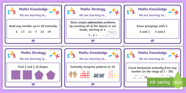 Stage 3 Mathematics WALT Display Posters