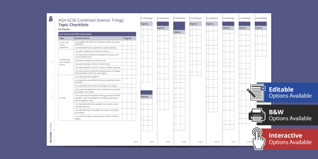 GCSE Combined Sciences | twinkl.co.uk